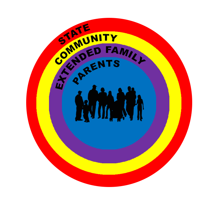 Reunification fulfills a child’s right to live with family | Georgia ...